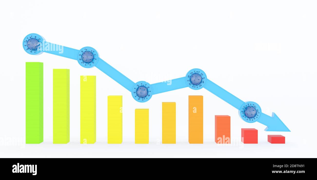 Impact of the virus on the world economy. Chart isolated on white 3d ...