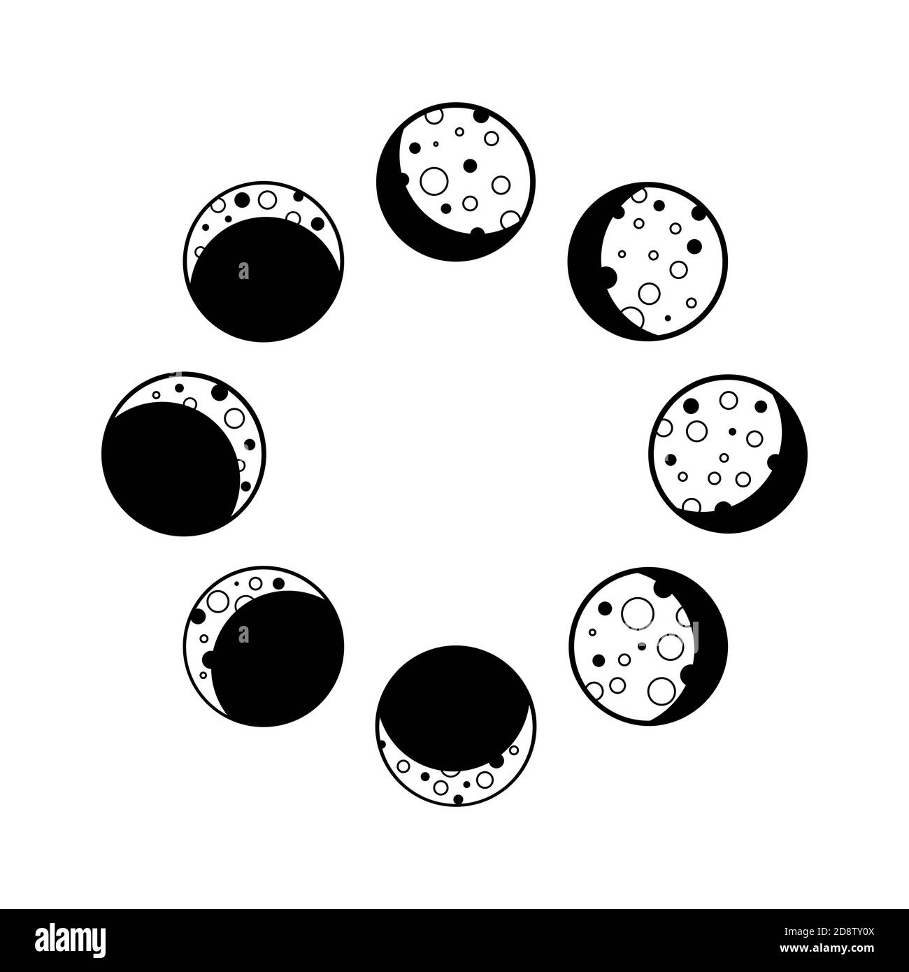 Moon Crater Clipart
