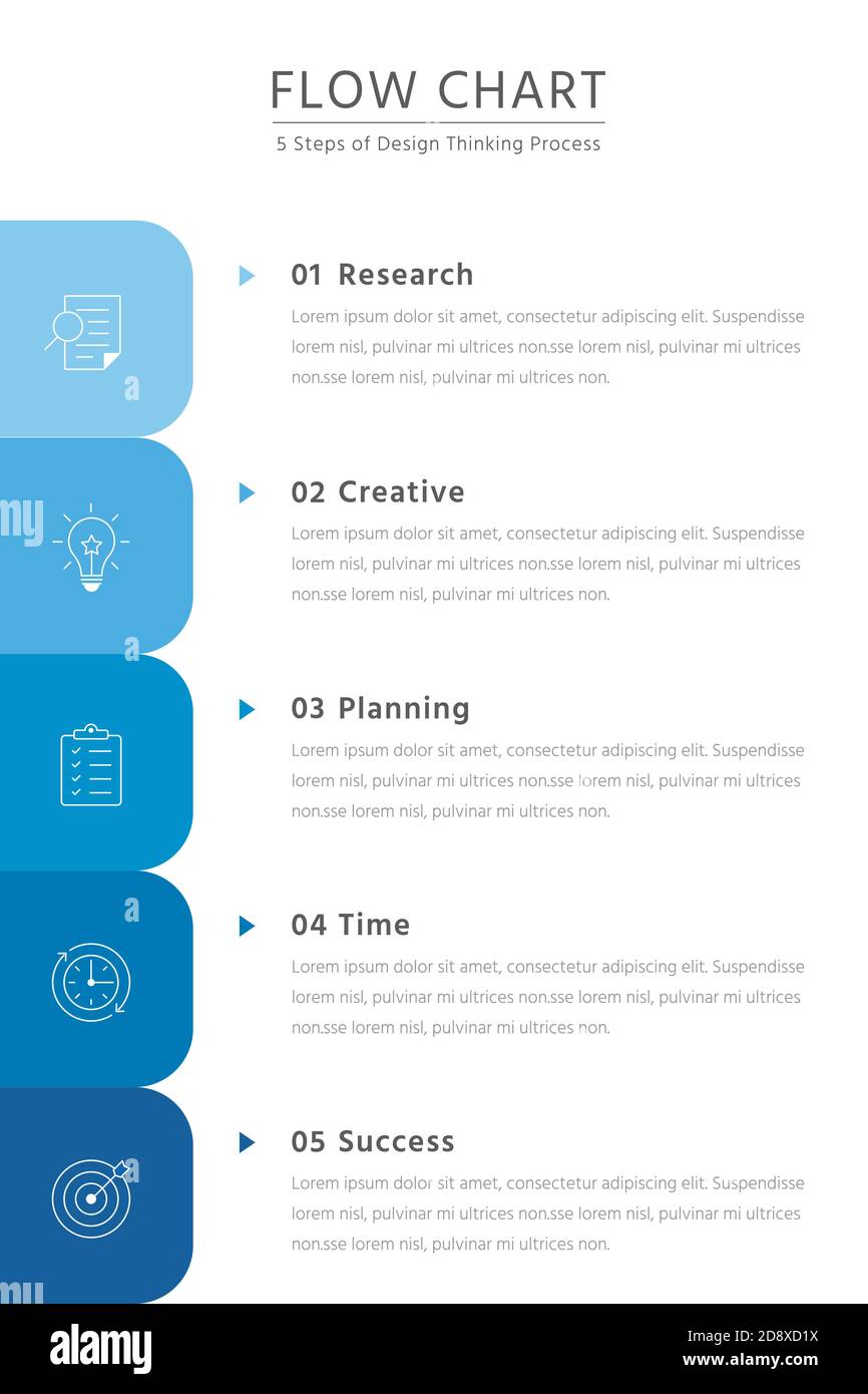 5 steps of thinking process in flat infographic design for web page ...