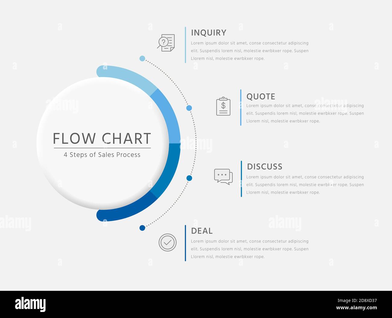 Process Infographic Template