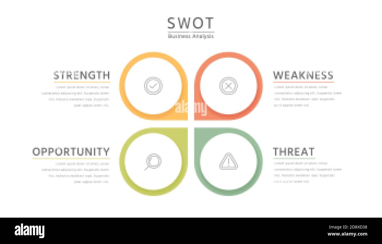 Swot Infographic Template