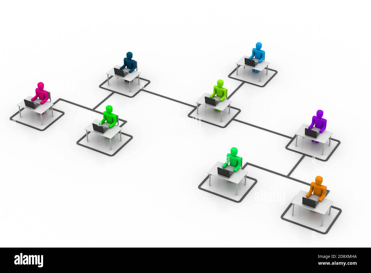 Organisation diagram hi-res stock photography and images - Alamy