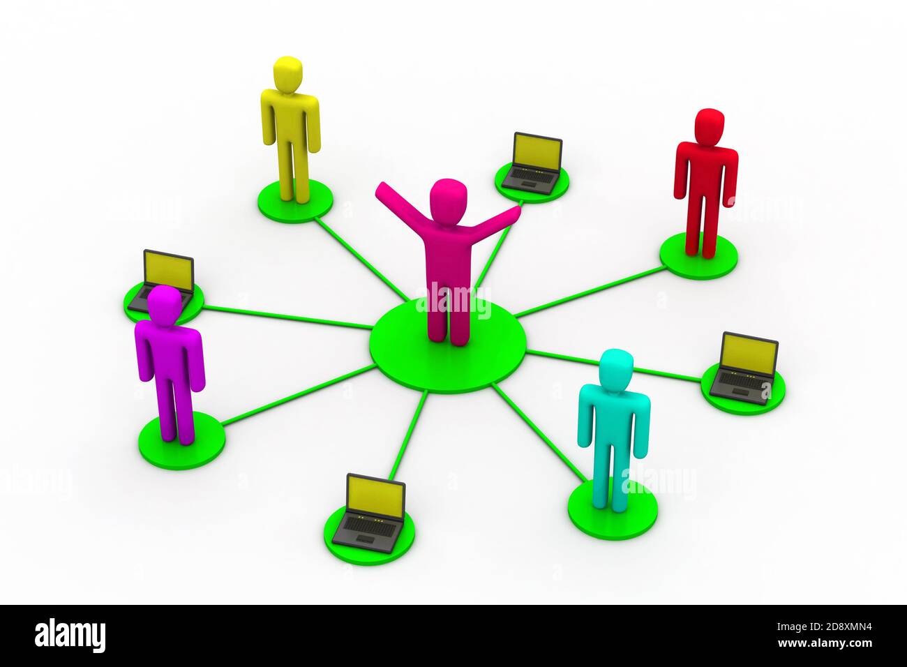 Computer network. communicating data Stock Photo - Alamy