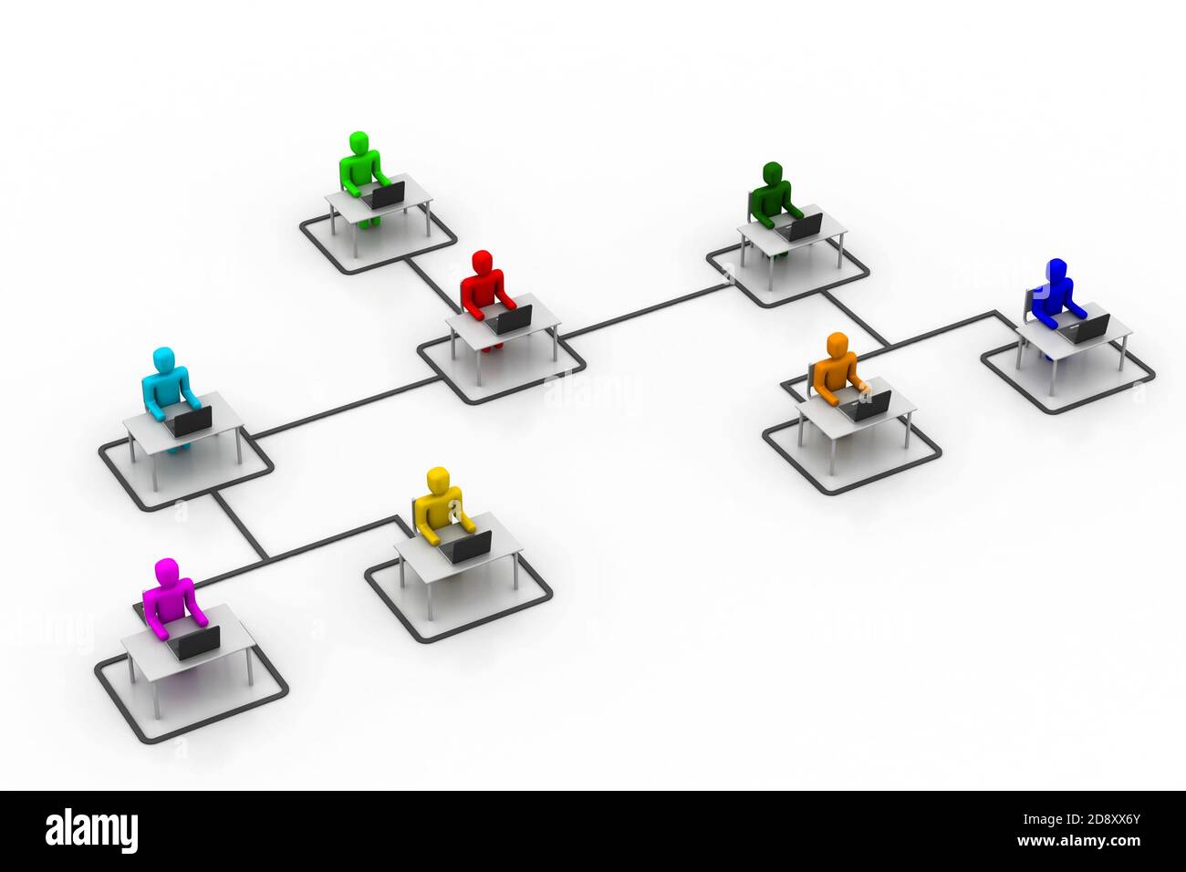 Organisation chart human hi-res stock photography and images - Alamy