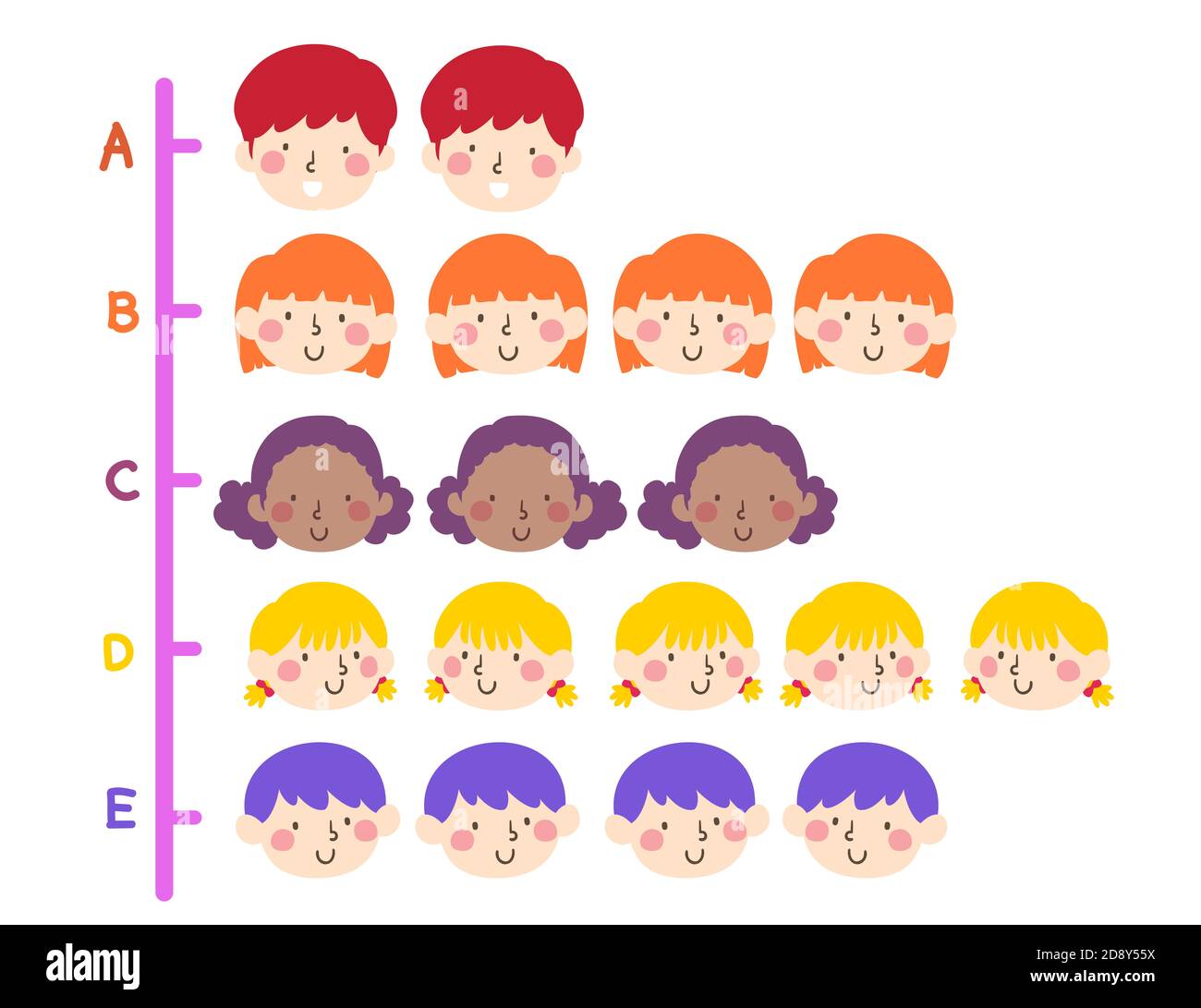 Illustration of Kids Heads as a Colorful and Fun Pictogram Chart Stock ...