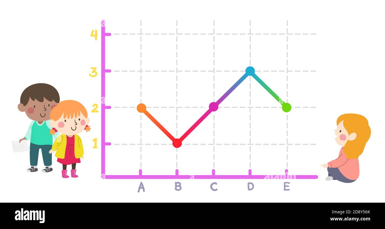 Line Graphs For Kids