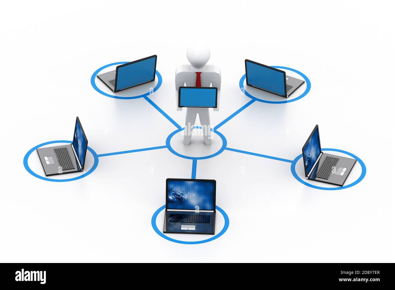 Cloud computing devices Stock Photo - Alamy