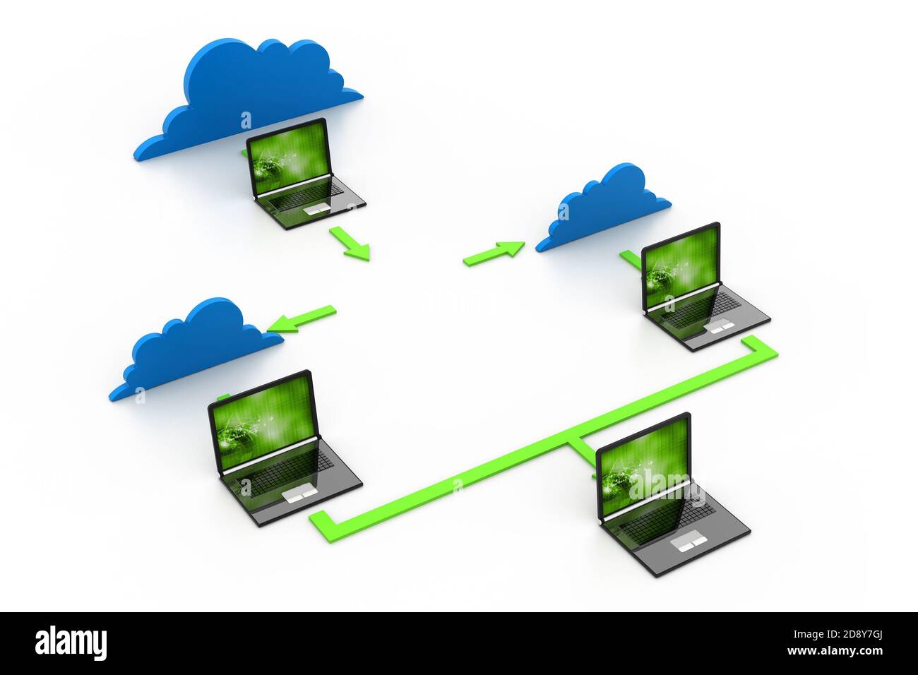 Cloud computing devices Stock Photo - Alamy