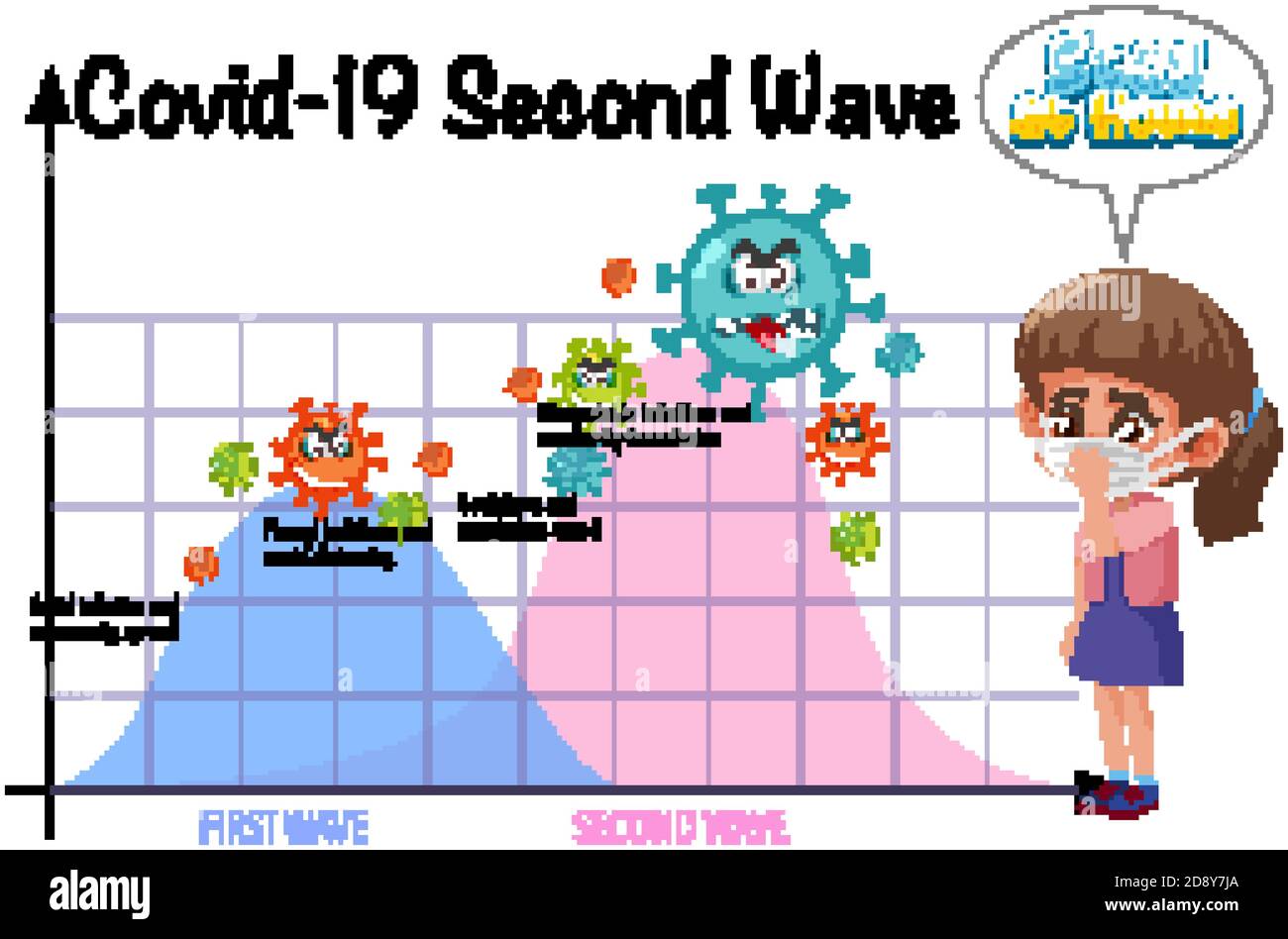 Stop spreading the coronavirus with second wave graph illustration ...