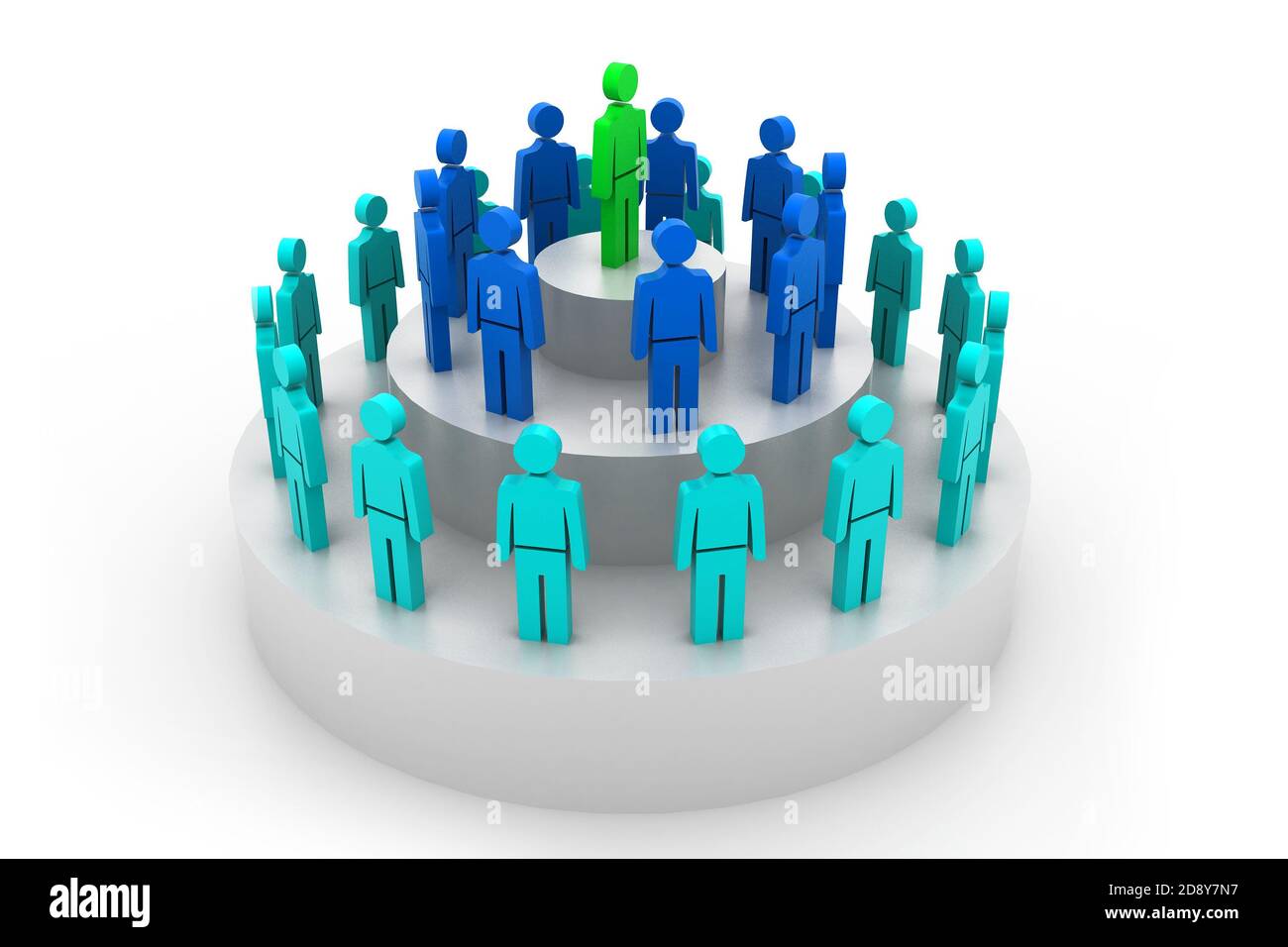 Hierarchy of control hi-res stock photography and images - Alamy