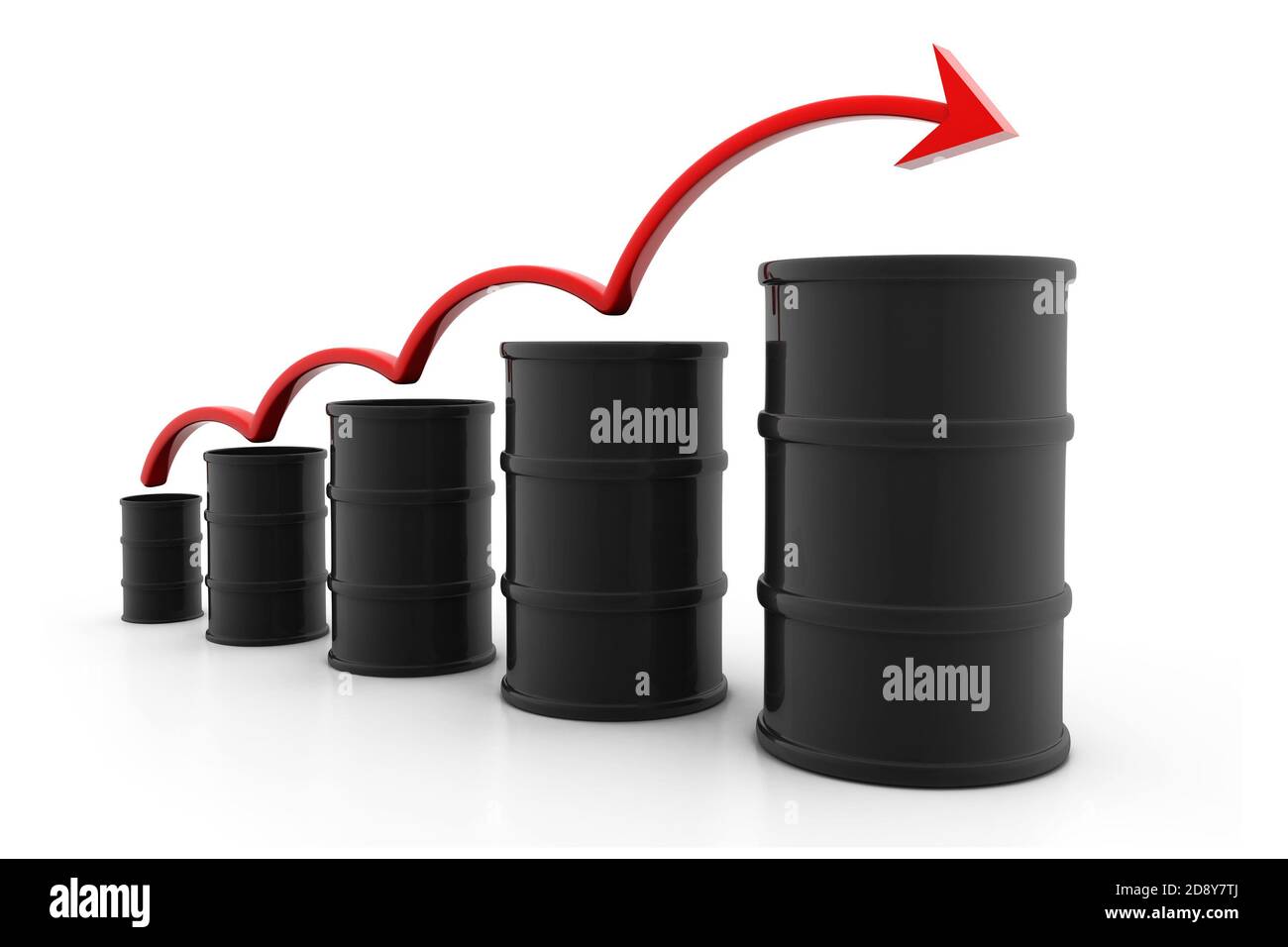 Increasing price of oil Stock Photo - Alamy