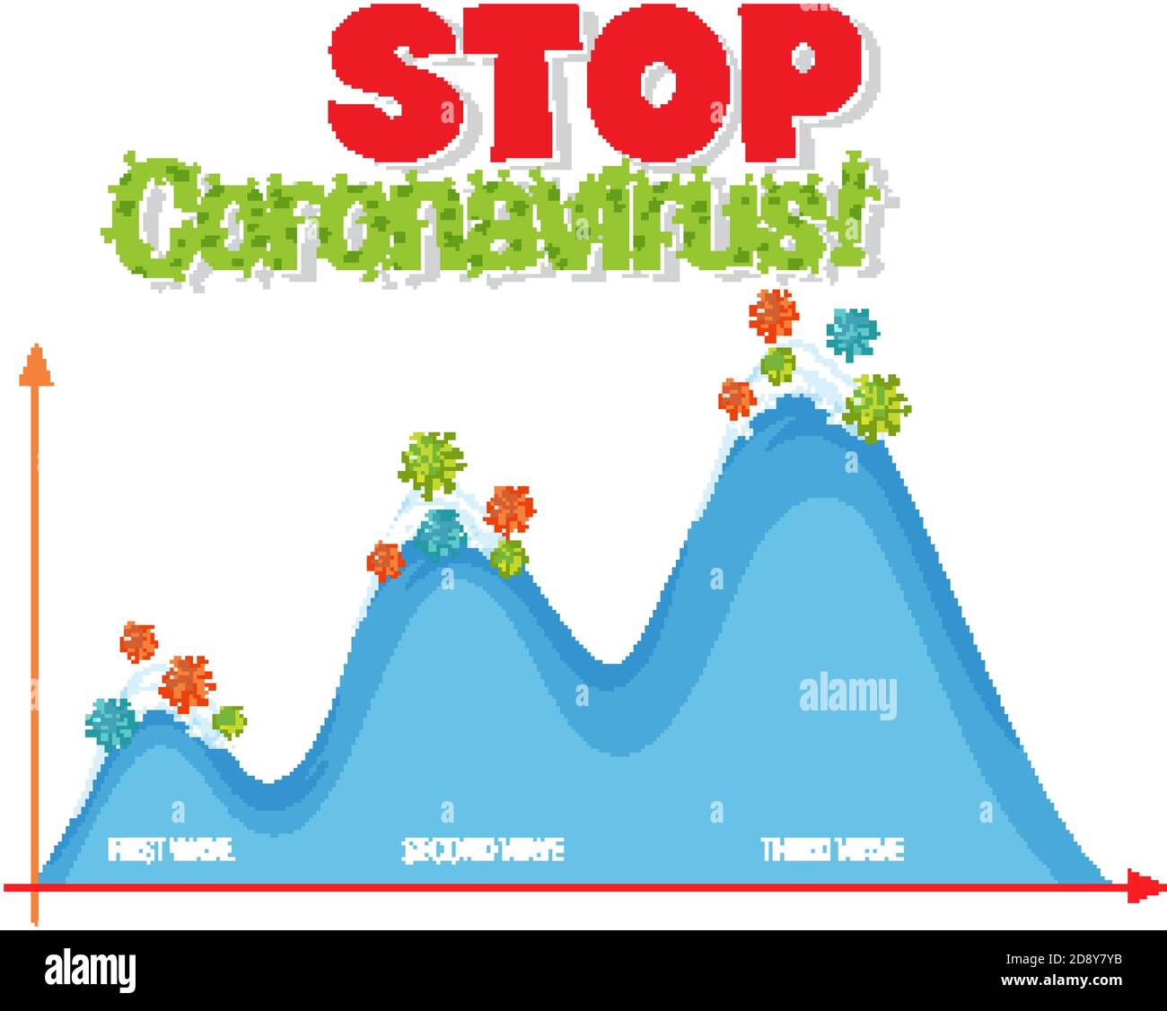 Stop spreading the coronavirus with second wave graph illustration ...