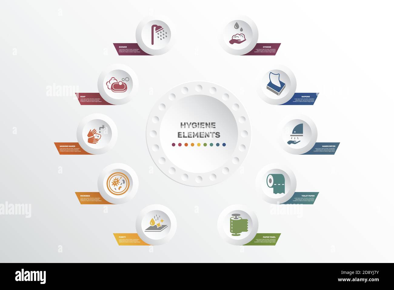 Infographic Hygiene template. Icons in different colors. Include Shower ...
