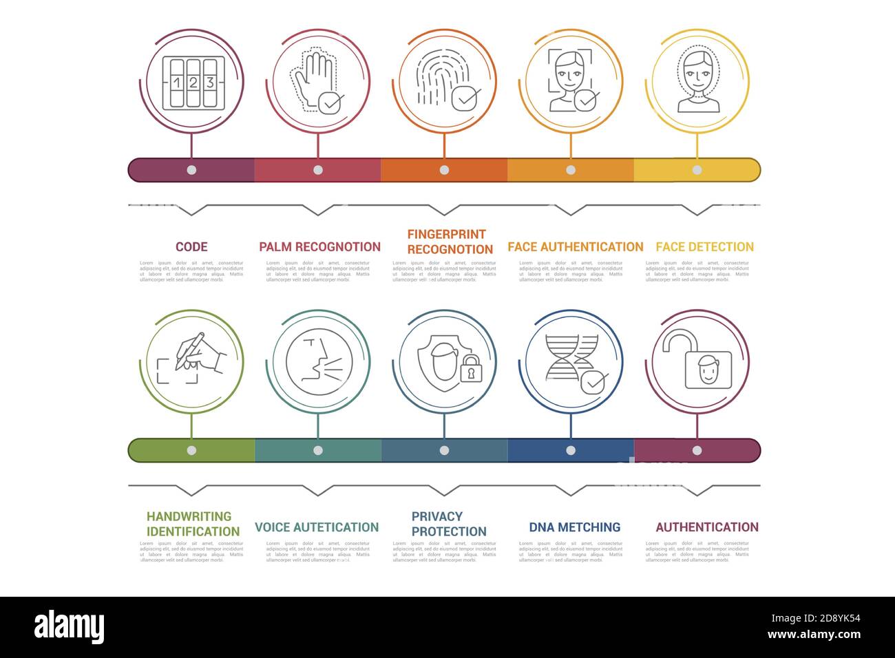 Infographic Authentication template. Icons in different colors. Include ...