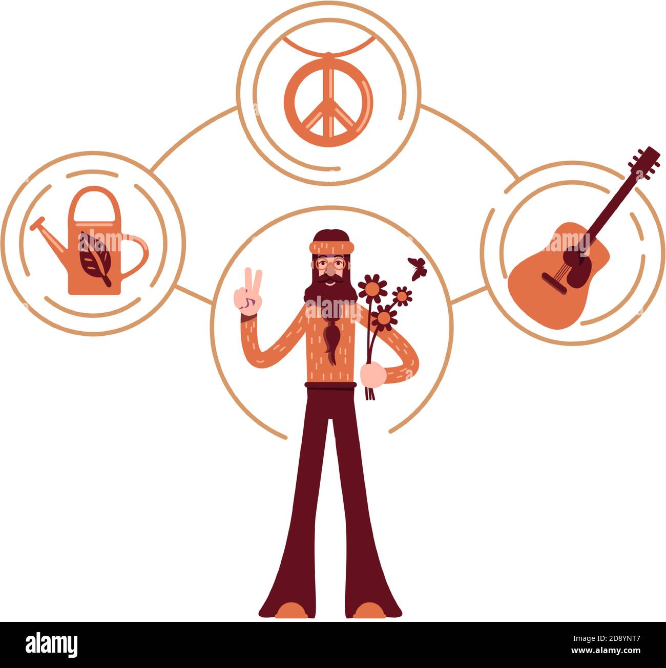 Innocent archetype flat concept vector illustration Stock Vector Image ...