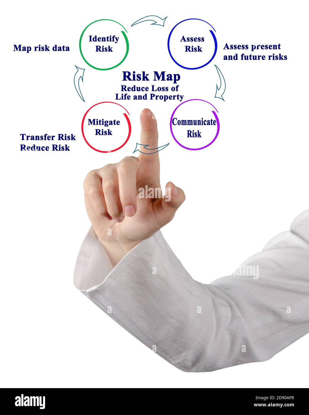Risk map hi-res stock photography and images - Alamy