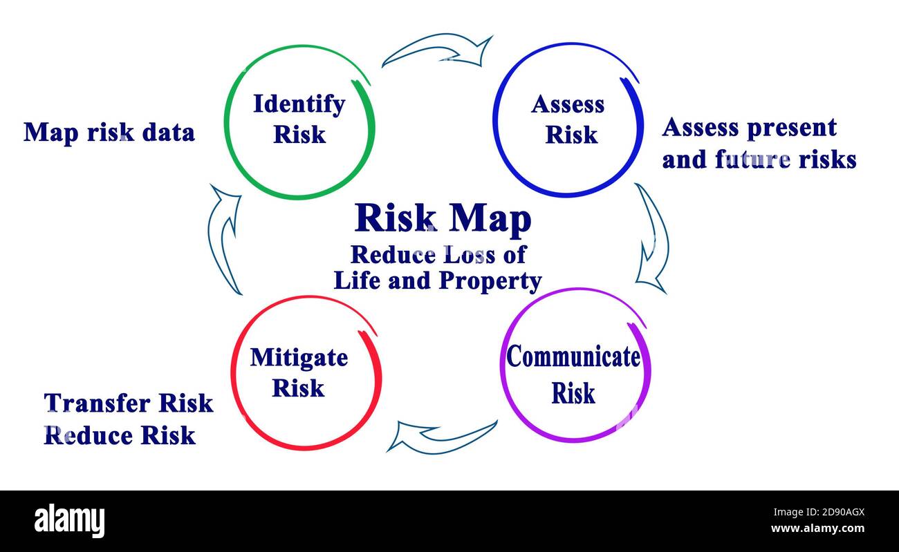 Risk map hi-res stock photography and images - Alamy