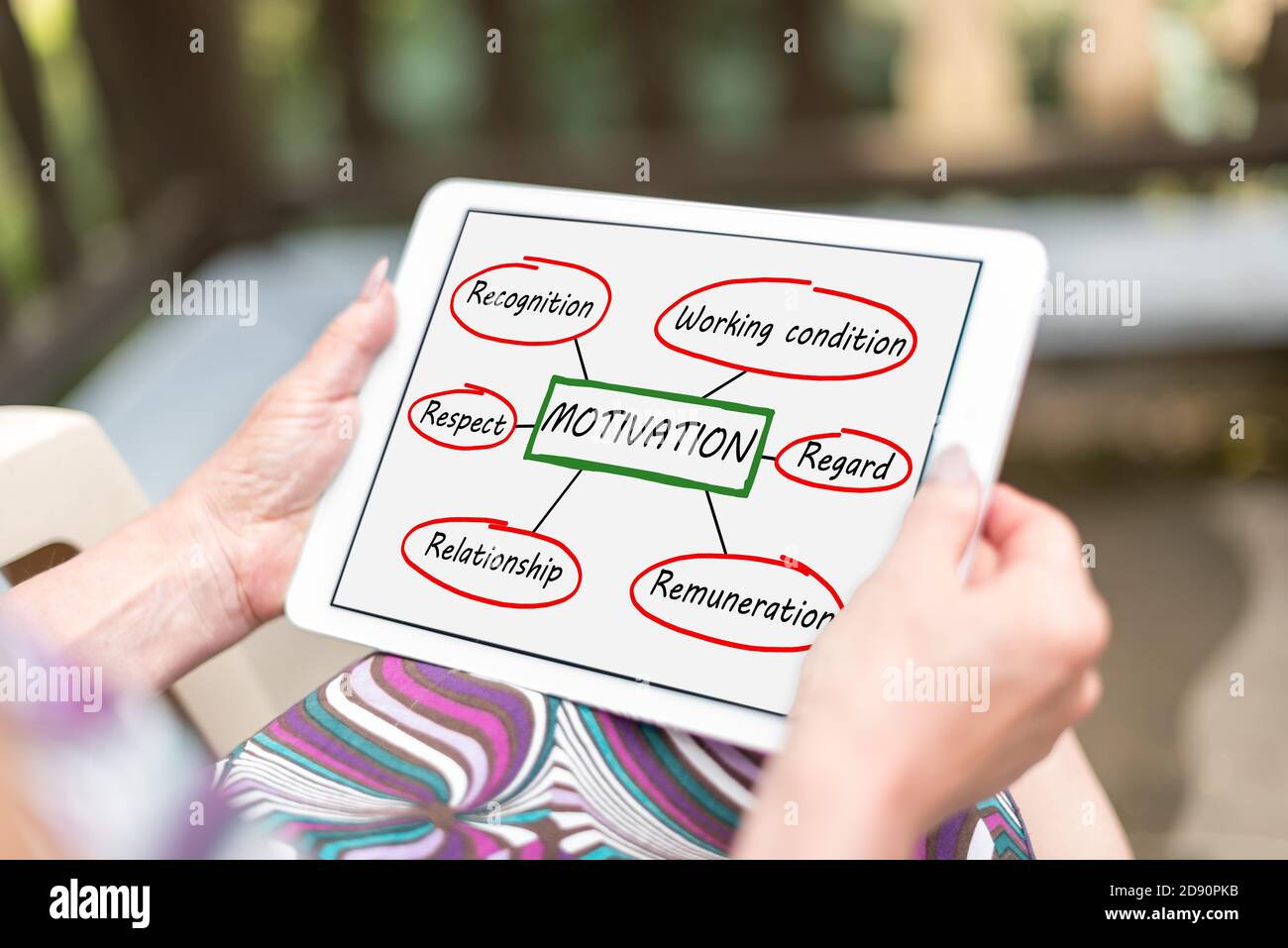 Motivation concept shown on a tablet held by a woman Stock Photo - Alamy