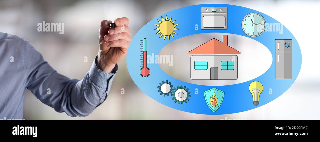 Smart home concept hand drawing hi-res stock photography and images - Alamy