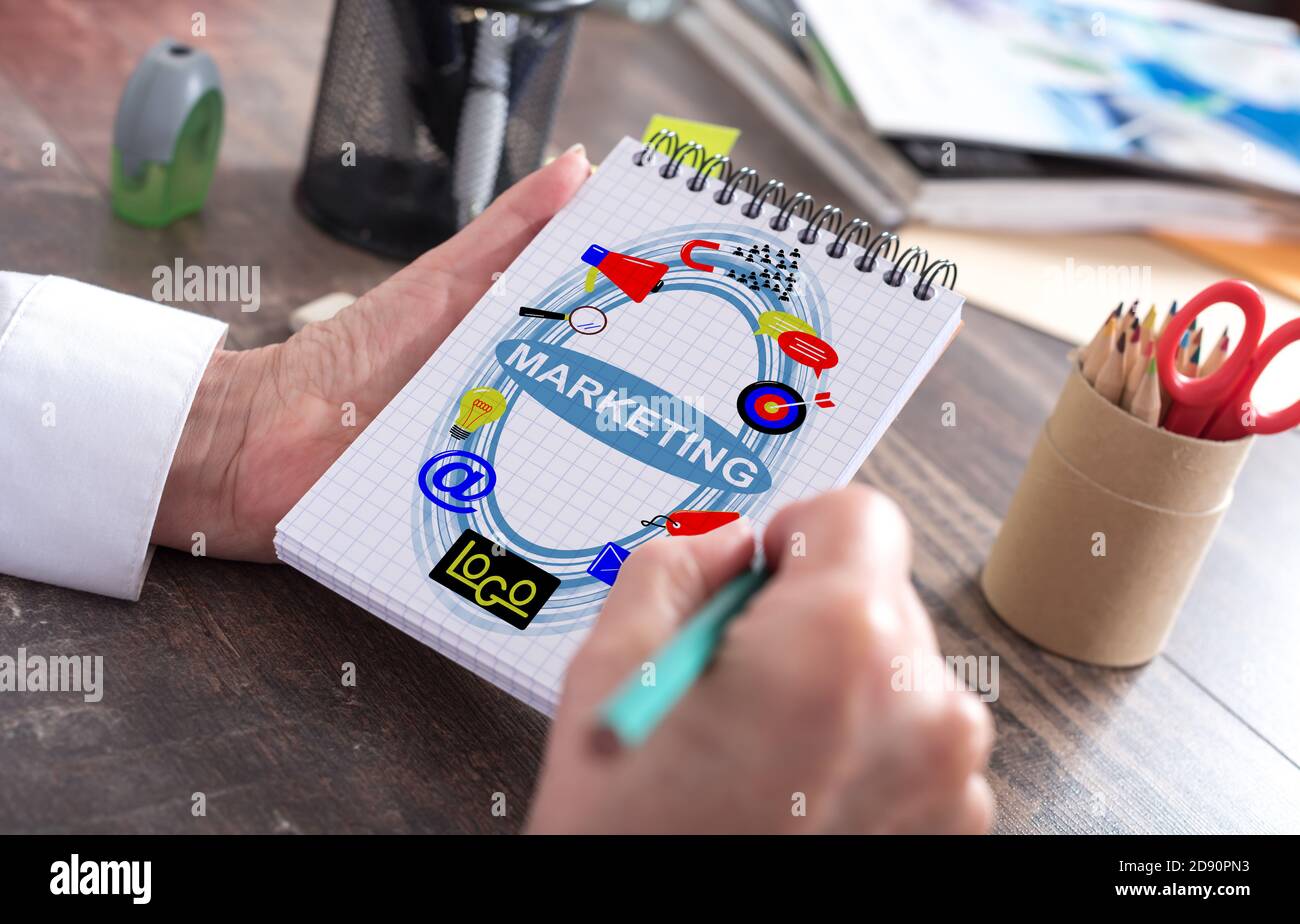 Marketing concept drawn on a notepad Stock Photo - Alamy