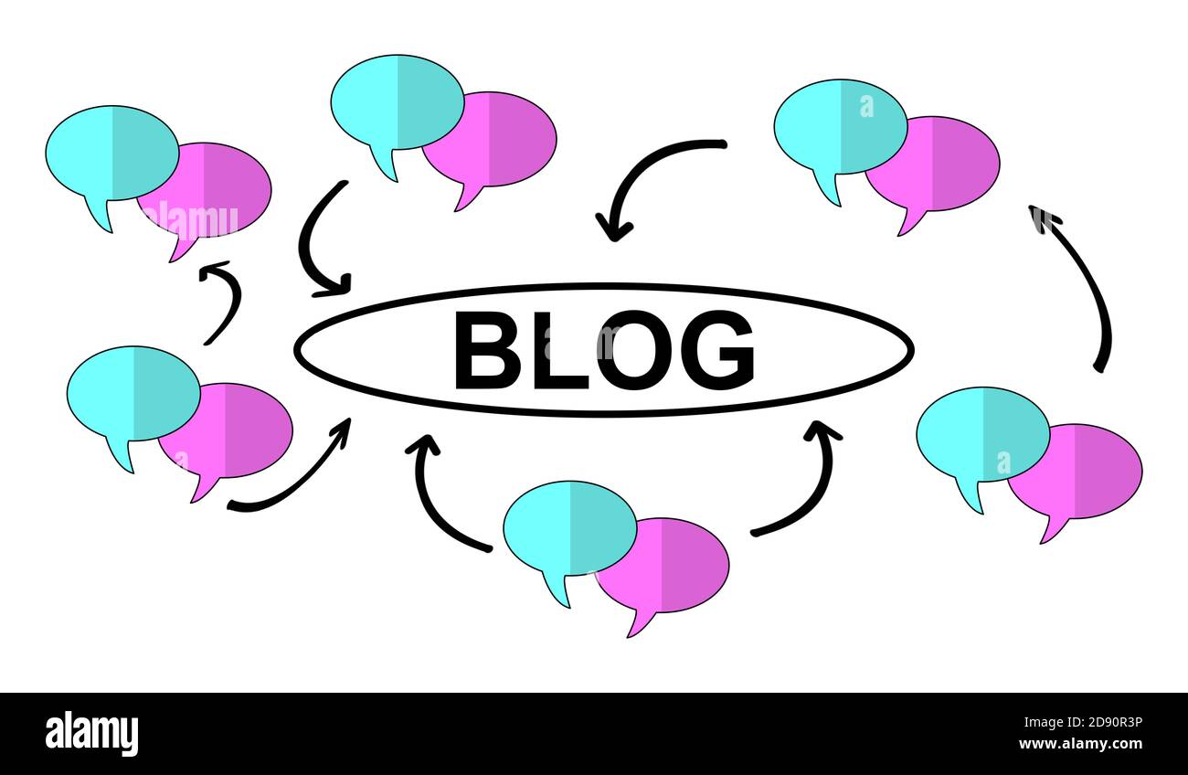 Illustration of a blog concept Stock Photo - Alamy