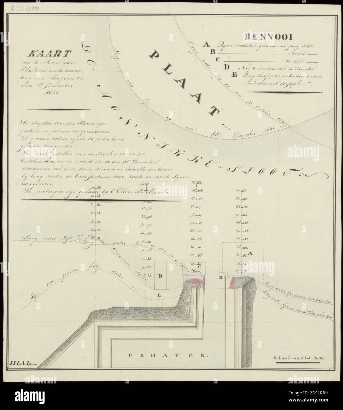 Haven van vlieland hi-res stock photography and images - Alamy