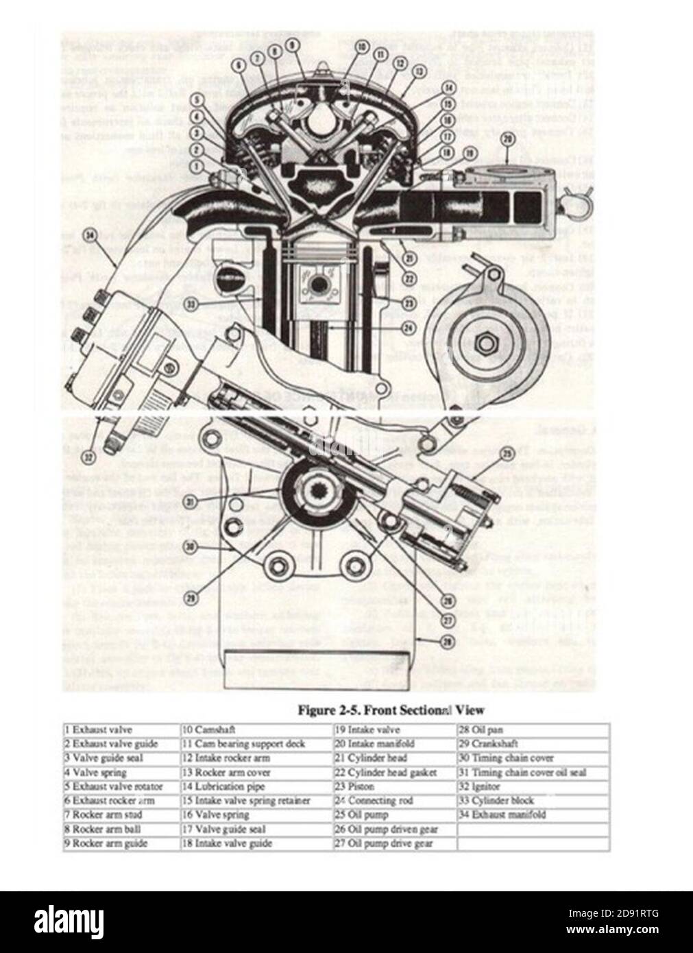 Kaiser Tornado engine Stock Photo - Alamy