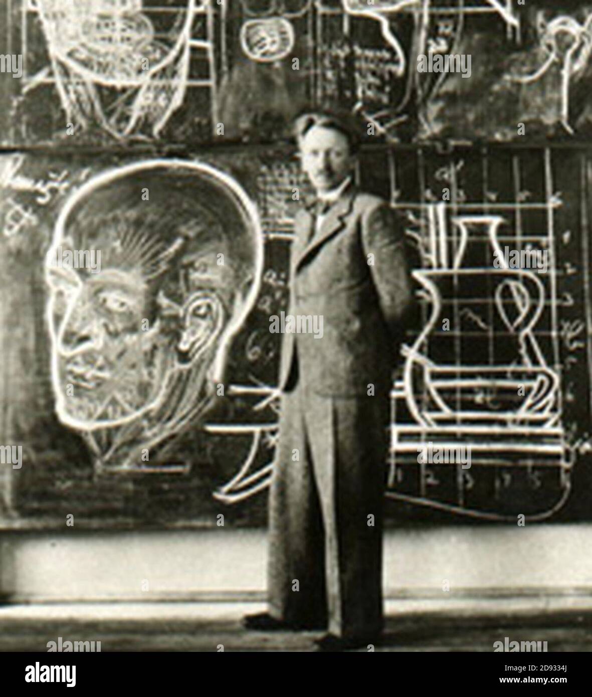 Karel Štika (1898-1975 Stock Photo - Alamy