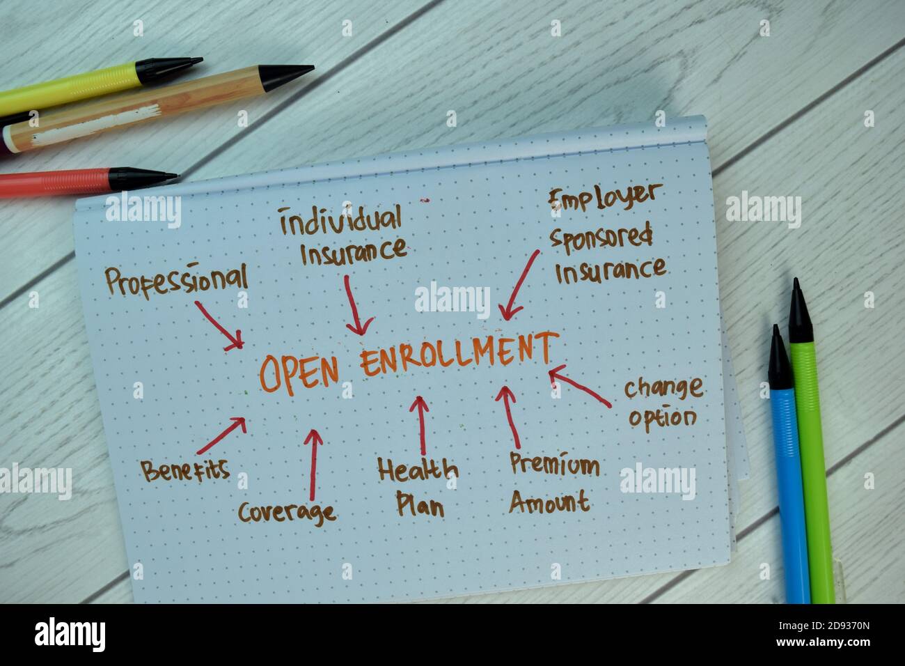 Enrollment note hi-res stock photography and images - Alamy