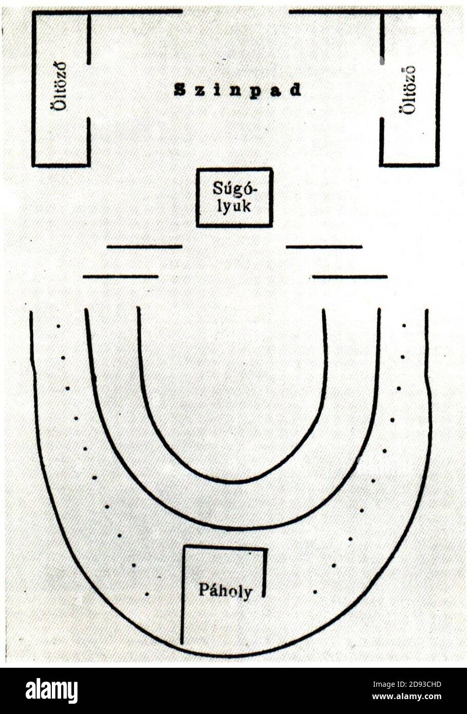 Justh színház alaprajz Stock Photo - Alamy