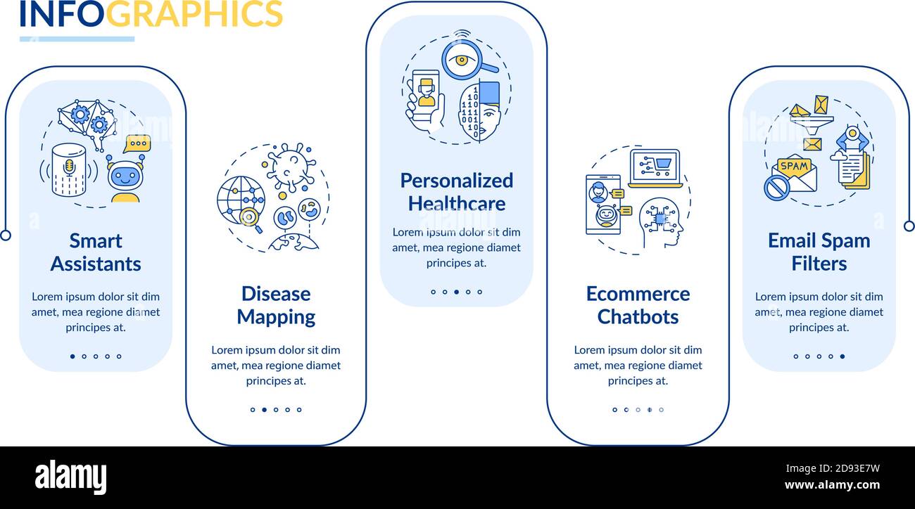 Infographic Template Ai