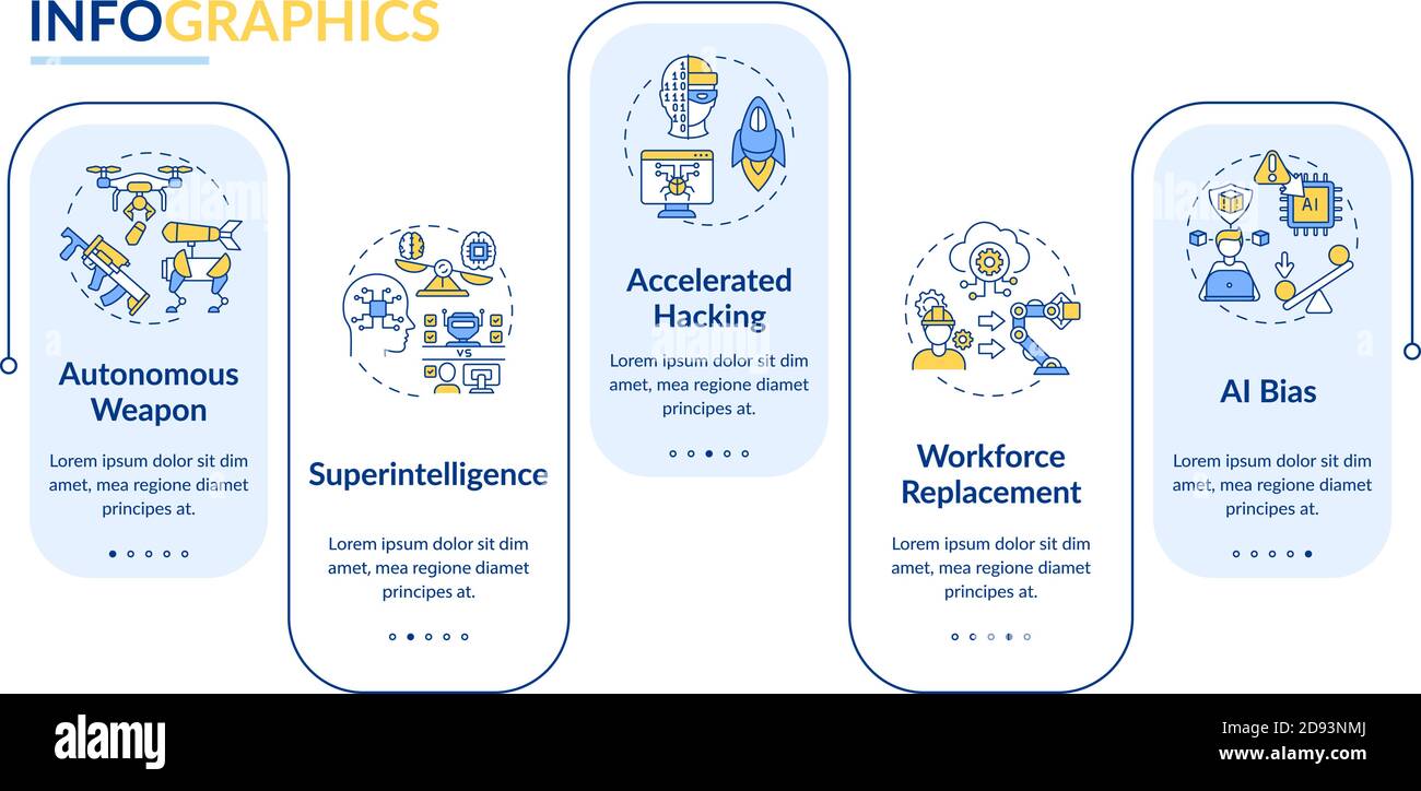 Digital transformation rectangle infographic hi-res stock photography ...