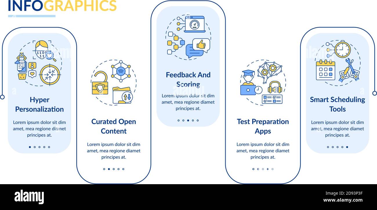 AI in education vector infographic template Stock Vector Image & Art ...