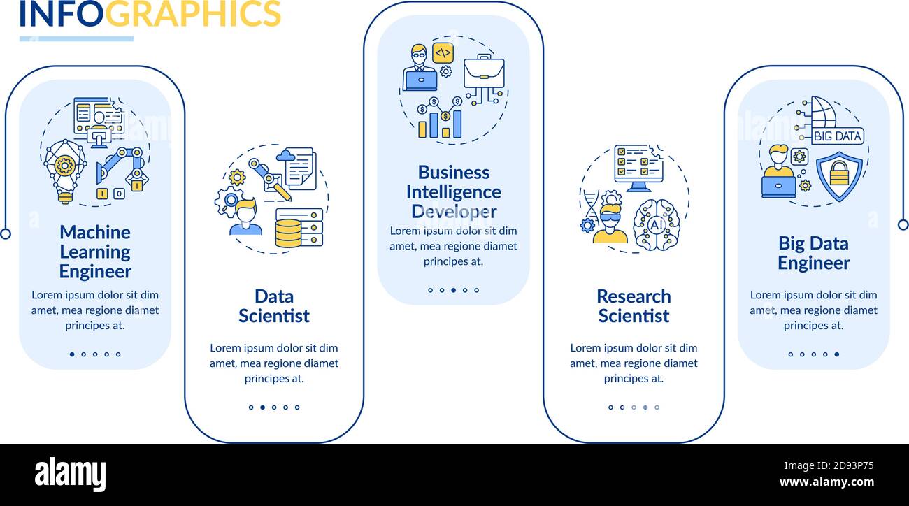 Careers in AI vector infographic template Stock Vector Image & Art - Alamy
