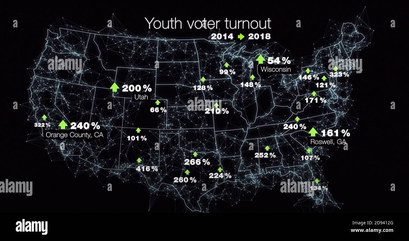 US KIDS, youth voter turnout map showing the increase from 2014 to 2018, 2020. © Alamo ...