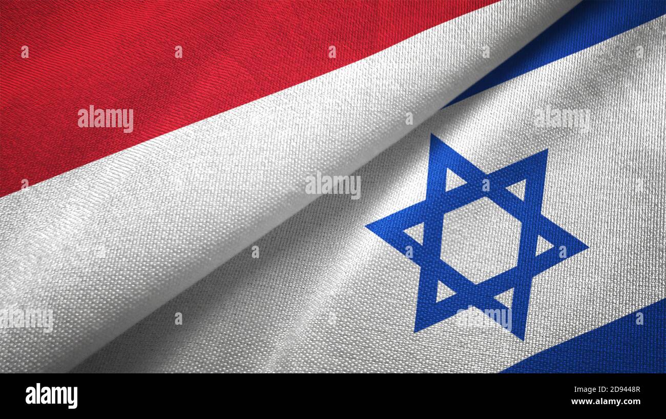 Israel vs indonesia hi-res stock photography and images - Alamy