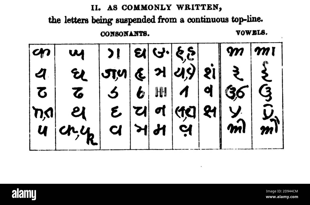 Handwritten archive Cut Out Stock Images & Pictures - Alamy