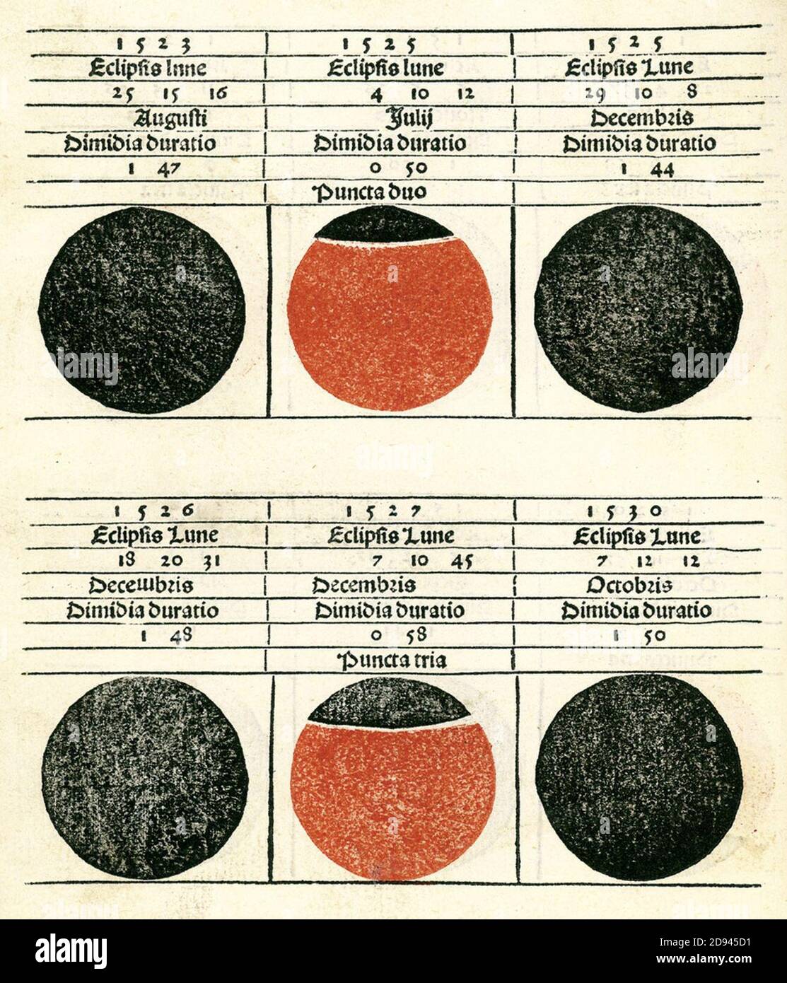 Kalendarium hi-res stock photography and images - Alamy