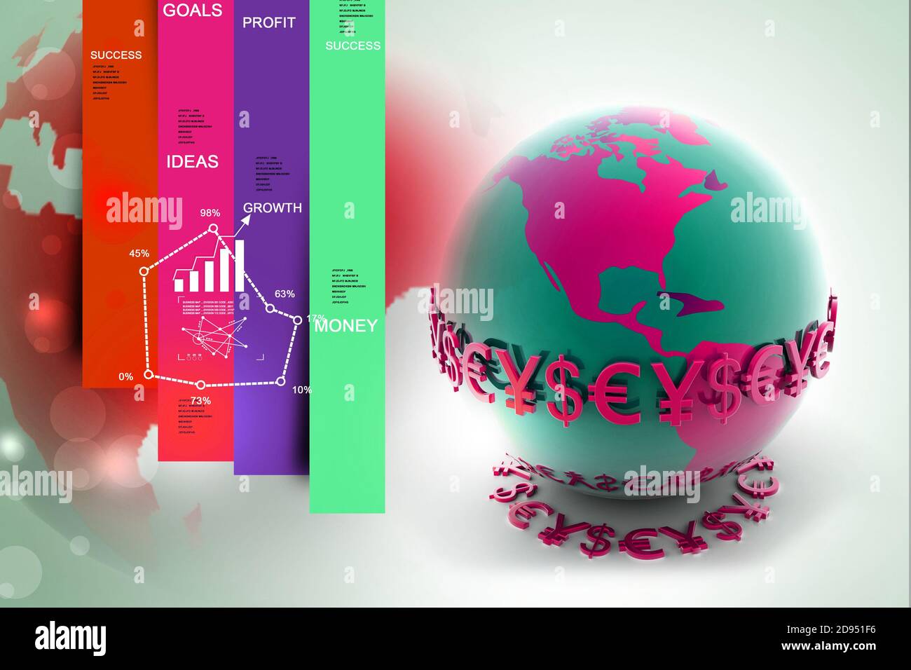 3d illustration of World and currency in white background Stock Photo ...