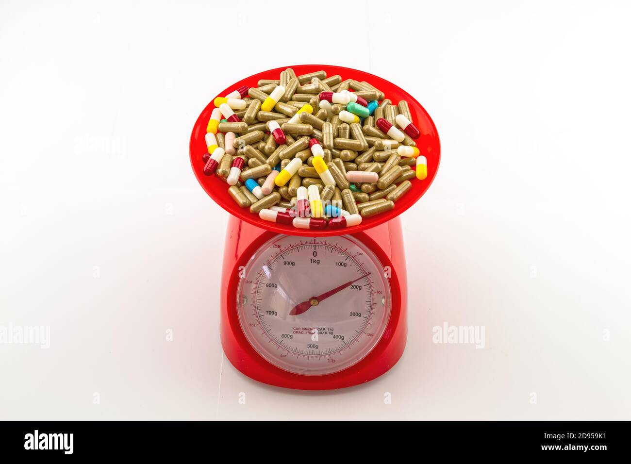 Colorful pills in red weight scale on white background Stock Photo - Alamy