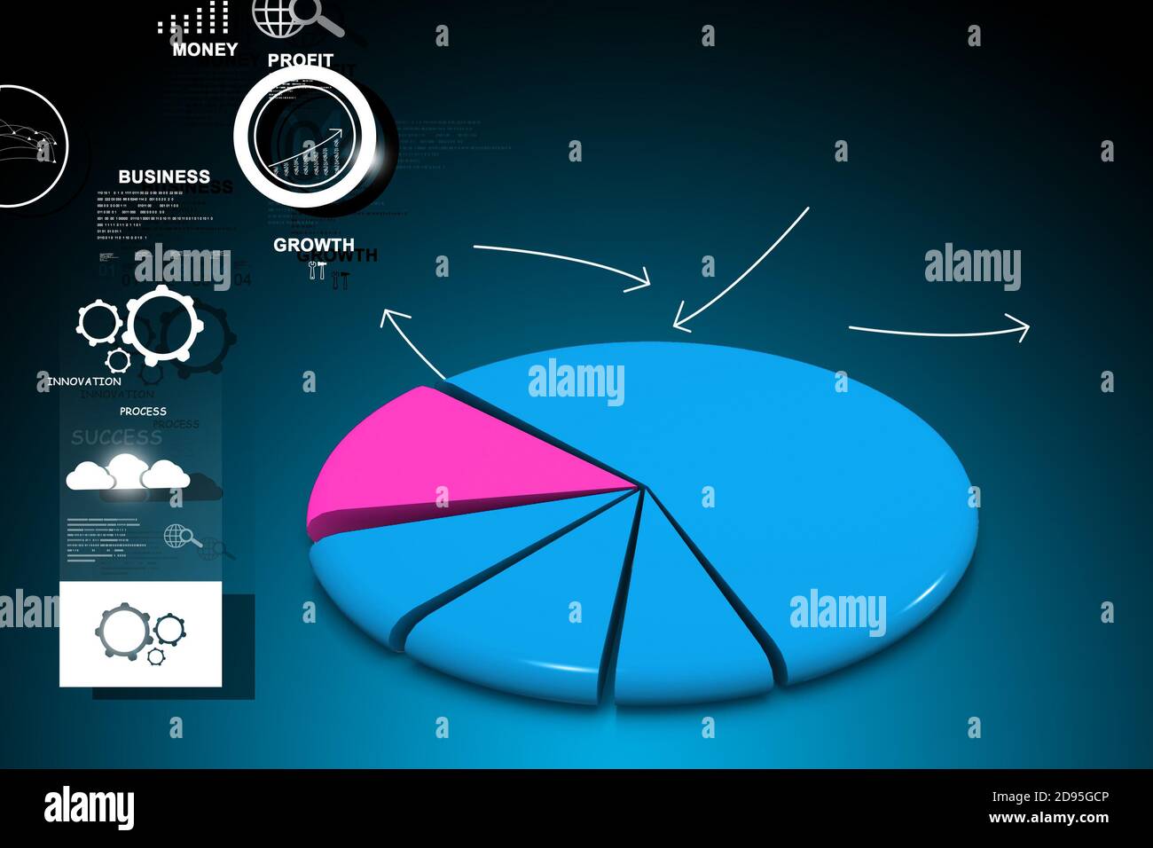 Business pie chart market share hi-res stock photography and images - Alamy