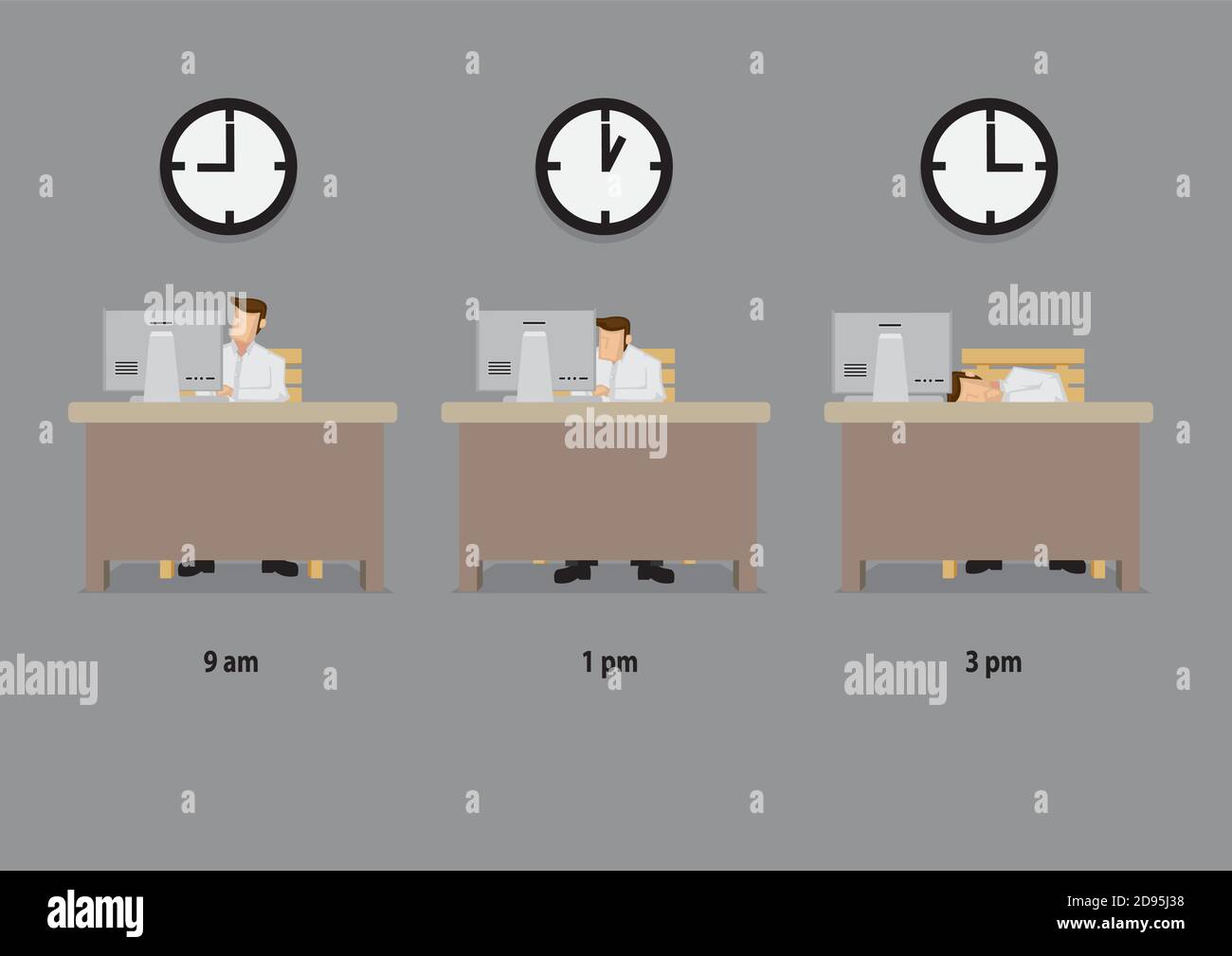 Cartoon office worker alert in the morning, losing energy in the ...