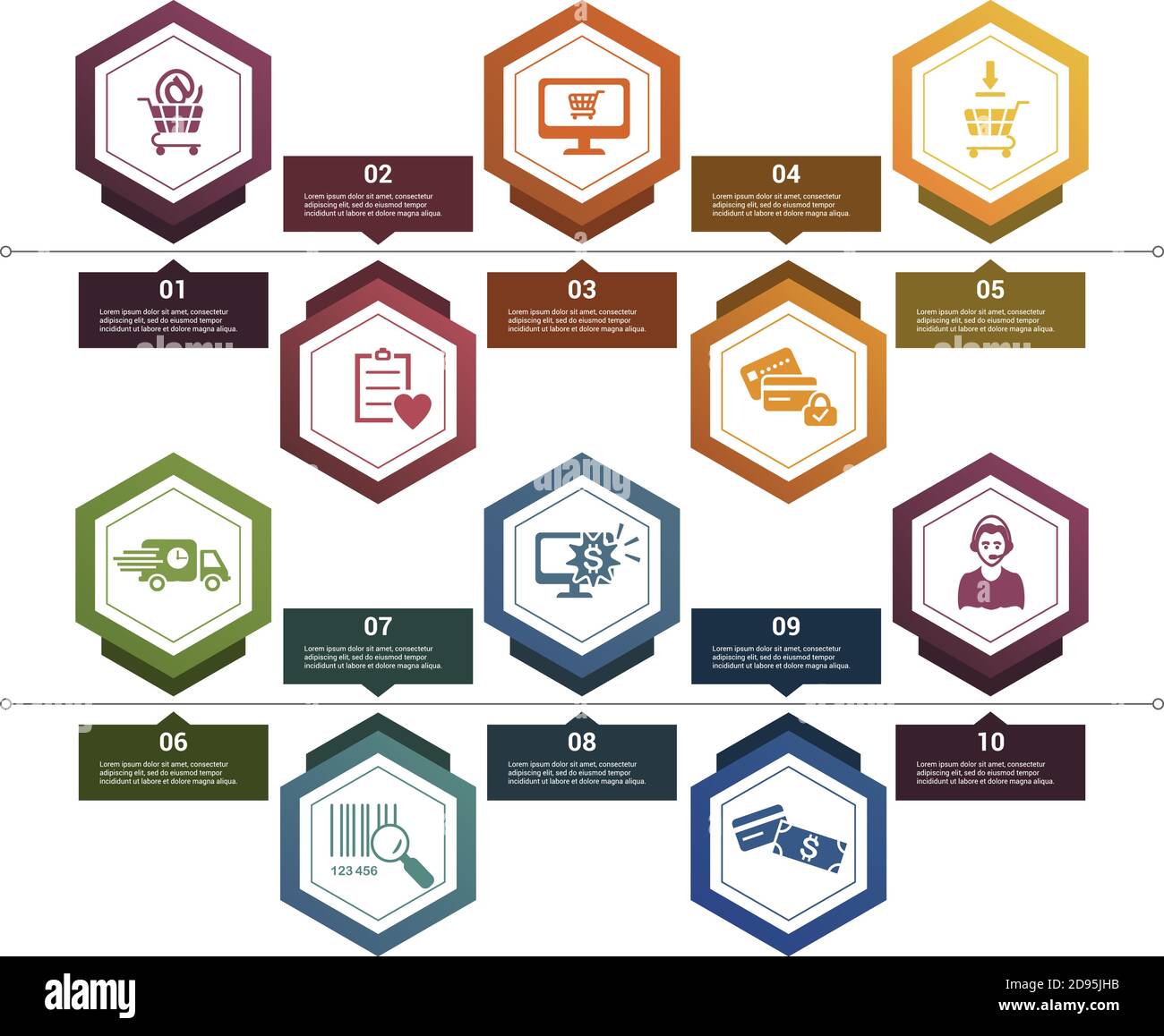 Infographic E-Commerce template. Icons in different colors. Include E ...