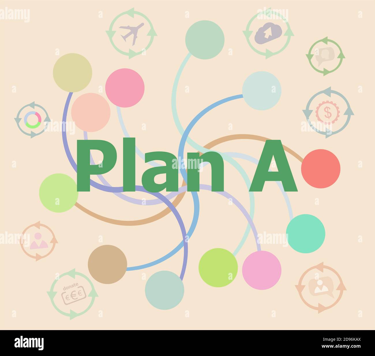 The word plan a on digital screen, business concept . Futuristic graphic user interface Stock ...