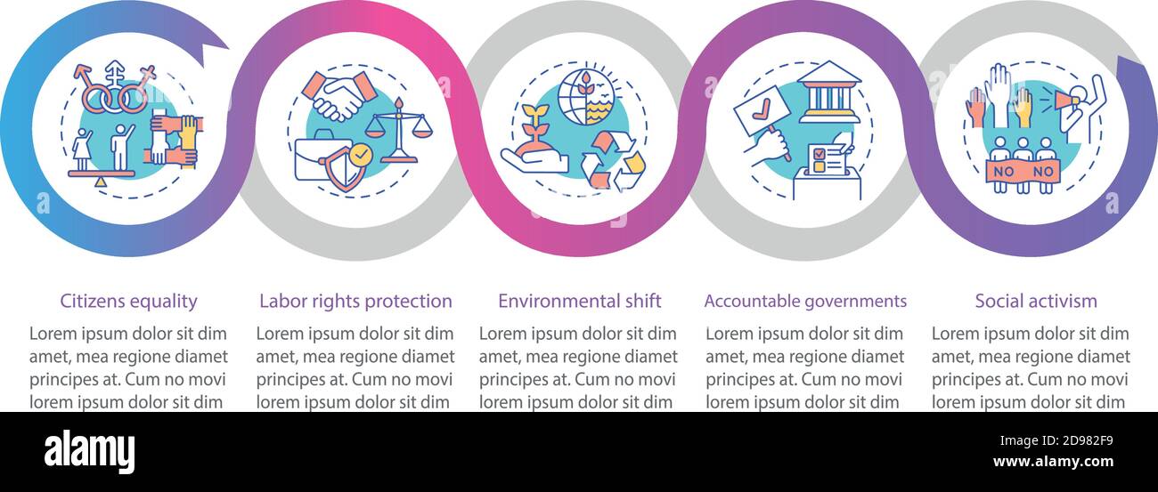 Social change values vector infographic template Stock Vector Image ...
