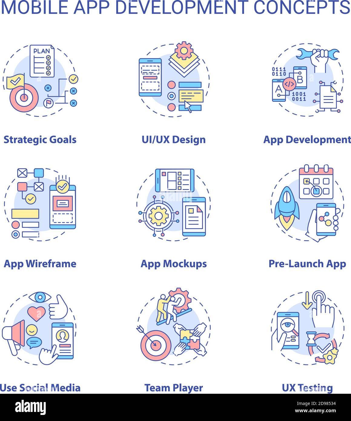 Mobile app development concept icons set Stock Vector Image & Art - Alamy Mobile app development concept icons set Stock Vector Image & Art - Alamy