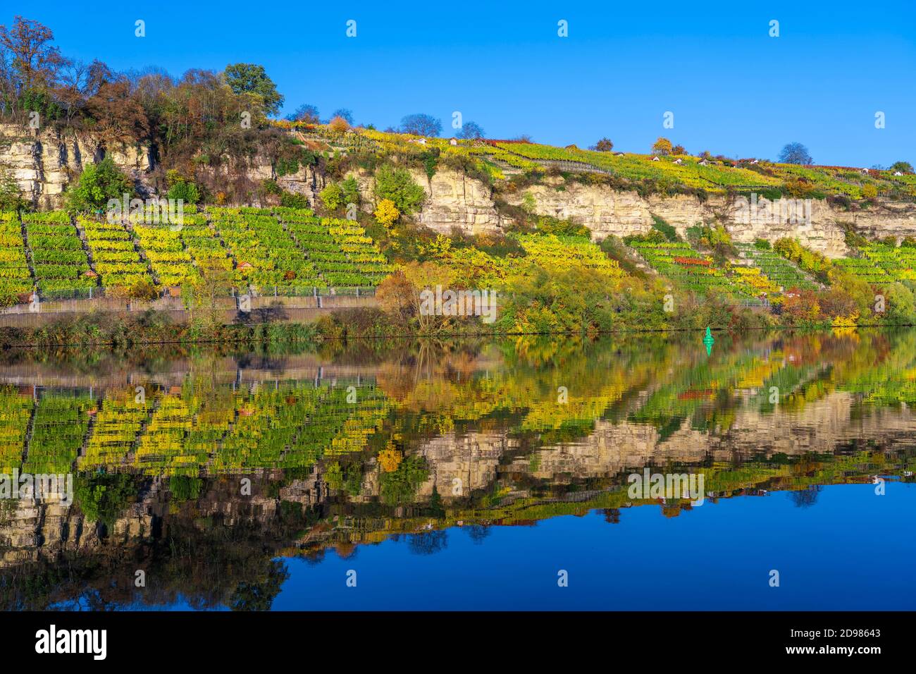 Steep lake bank hi-res stock photography and images - Alamy