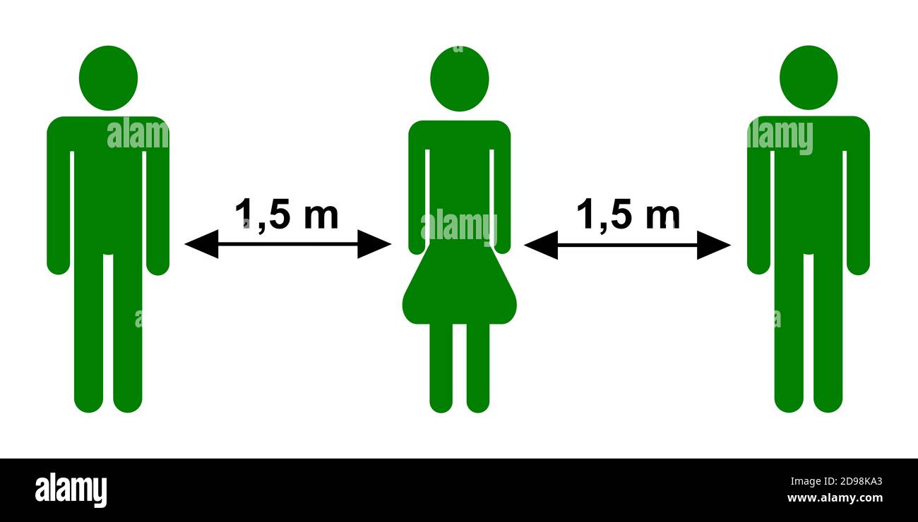 Safety distance between people, symbolic representation in an ...