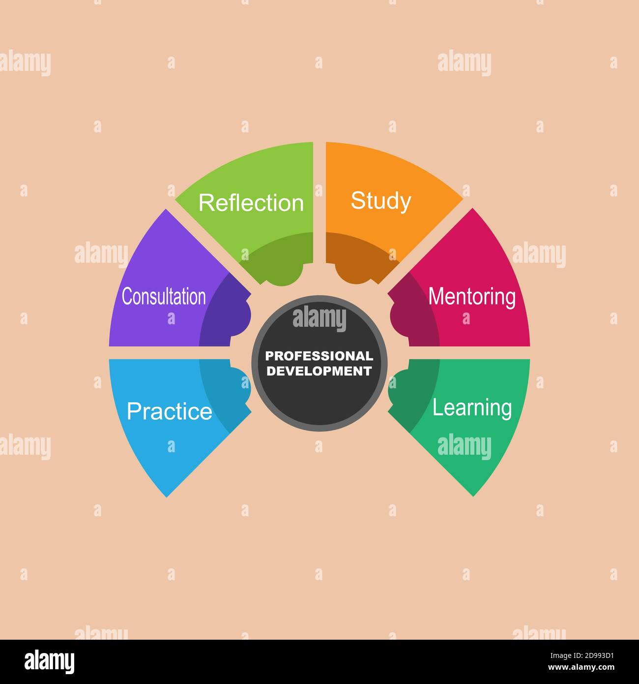 Communication keywords Stock Vector Images - Alamy