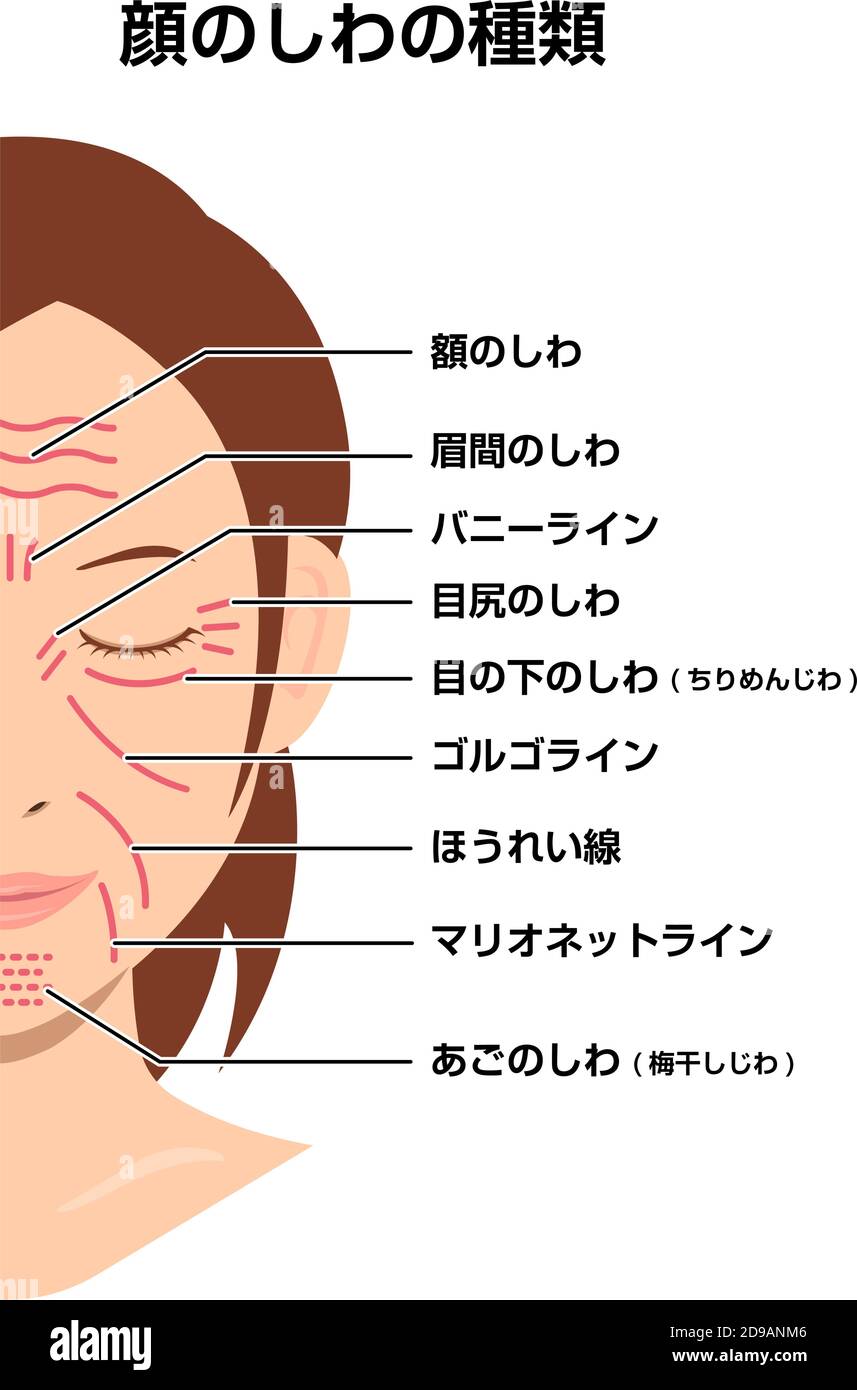 Wrinkles face Cut Out Stock Images & Pictures - Alamy